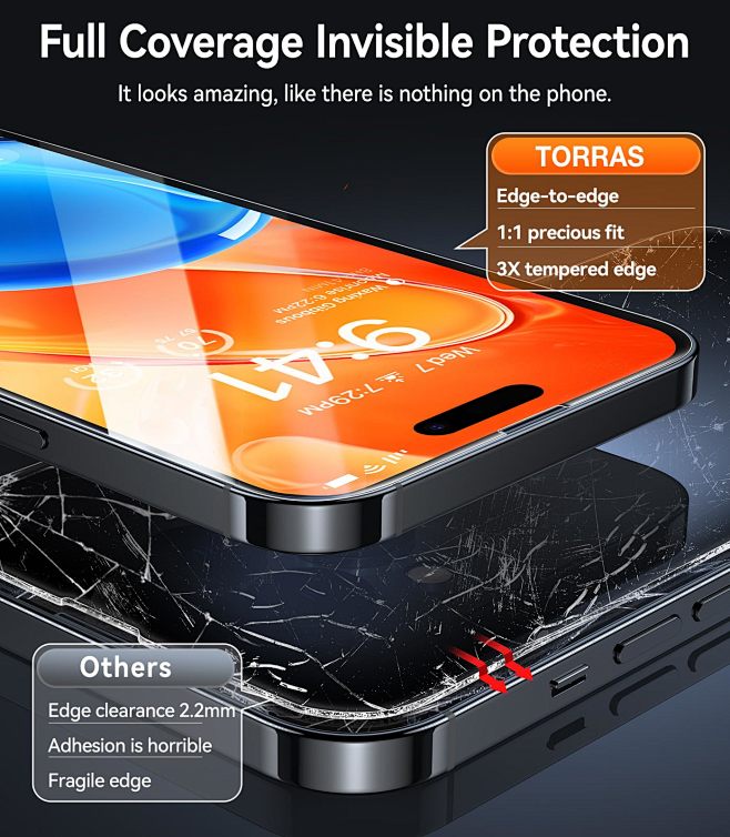 Amazon.com: TORRAS Diamond Shield for iPhone 15 Pro Screen Protector [Military-Grade Protection ...