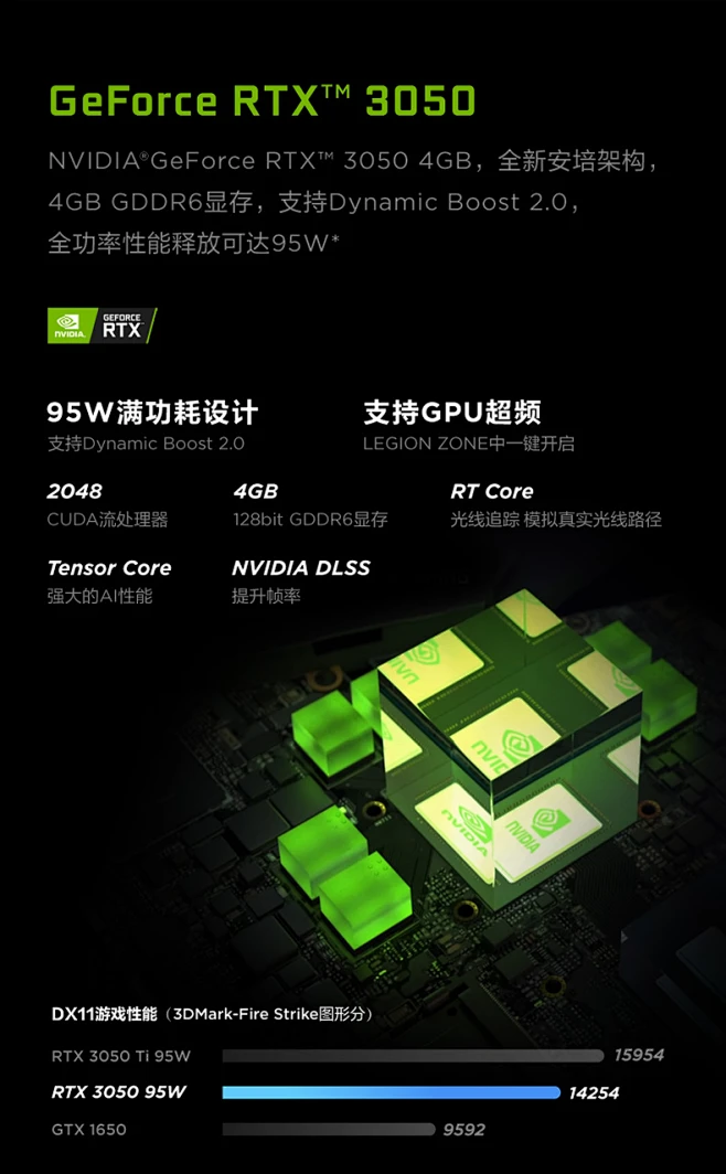 【618开抢】联想拯救者Y7000P 12代英特尔酷睿i5/i7可选 RTX30系显卡 15.6英寸游戏本电竞笔记本电脑-tmall.com天猫-花瓣网