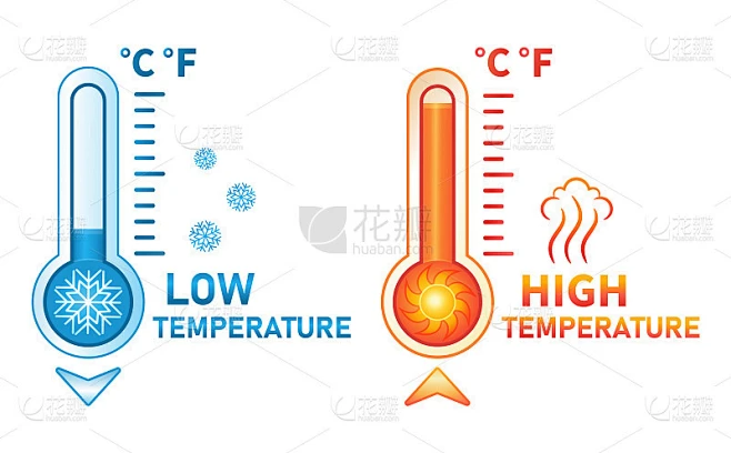 热和冷温度计图标设置。量规上的低温和高温。气象测量天气。控制设备的冷却和加热水平。平面向量素材-花瓣网