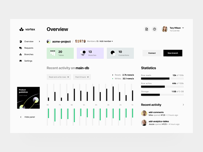 Vortex dashboard overview interface overview platform branding visual