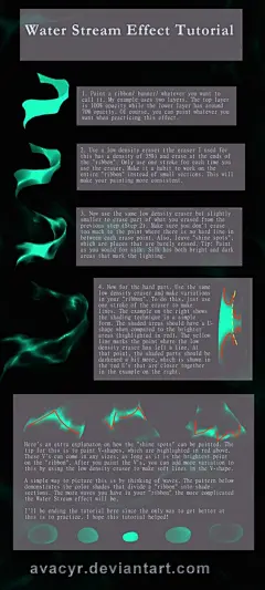 Water Stream Effect Tutorial by Avacyr on DeviantArt-花瓣网