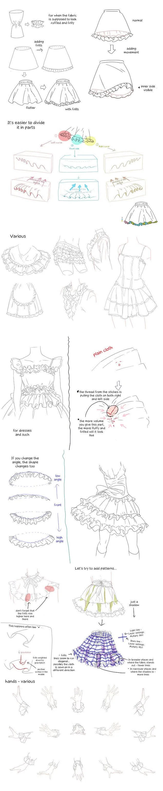 Frills tutorial - translated version.-花瓣网