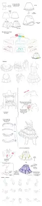 Frills tutorial - translated version.-花瓣网