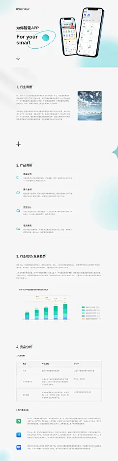 「2021」上半年智能家居APP复盘-UICN用户体验设计平台-花瓣网