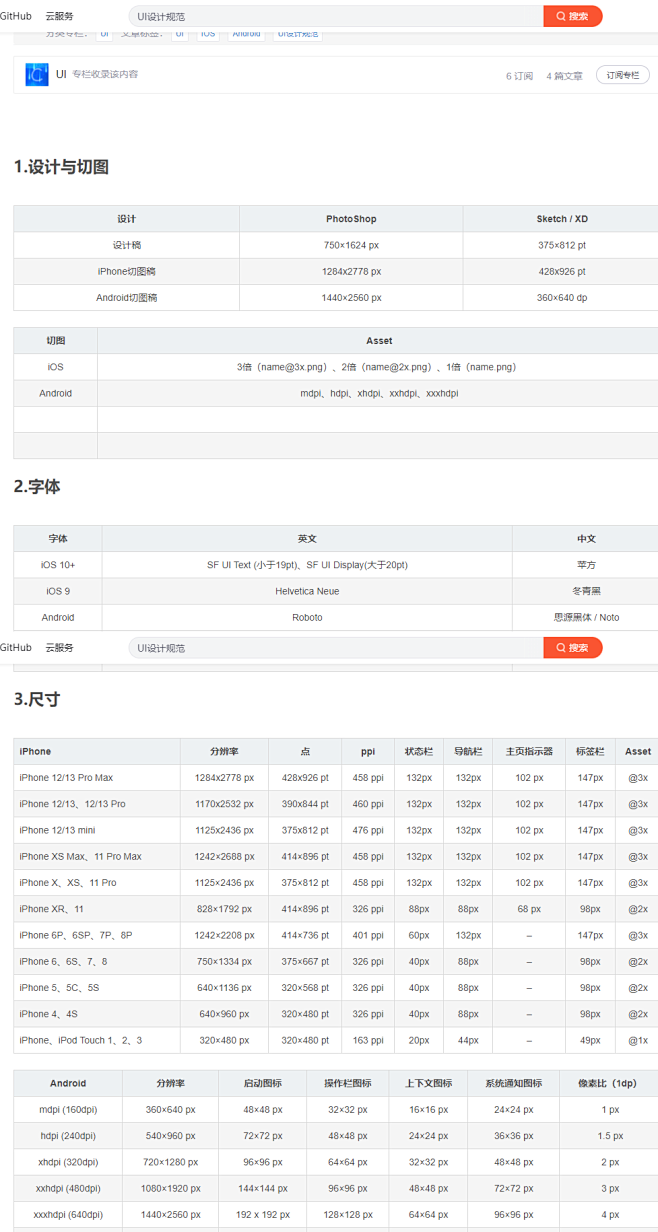 UI ： 2022年iOS/Android UI设计规范（1）_Siimple的博客-CSDN博客_ui设计规范UI ： 2022年iOS/Android UI设计规范（1） 手机尺寸手机 ...