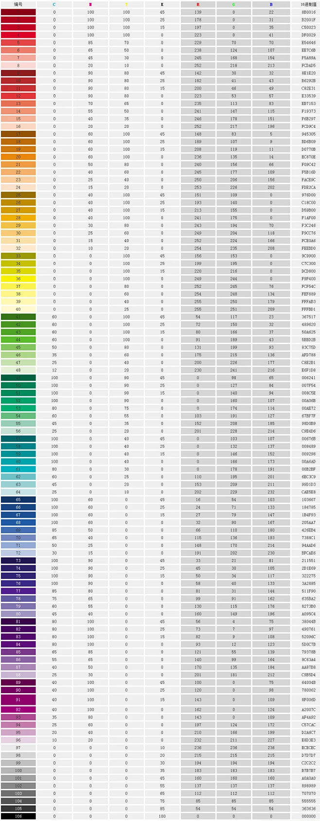 CMYK颜色表 CMYK色值表 印刷颜色代码-www.5tu.cn,CMYK颜色表 CMYK色值表 印刷颜色代码-www.5tu.cn-花瓣网