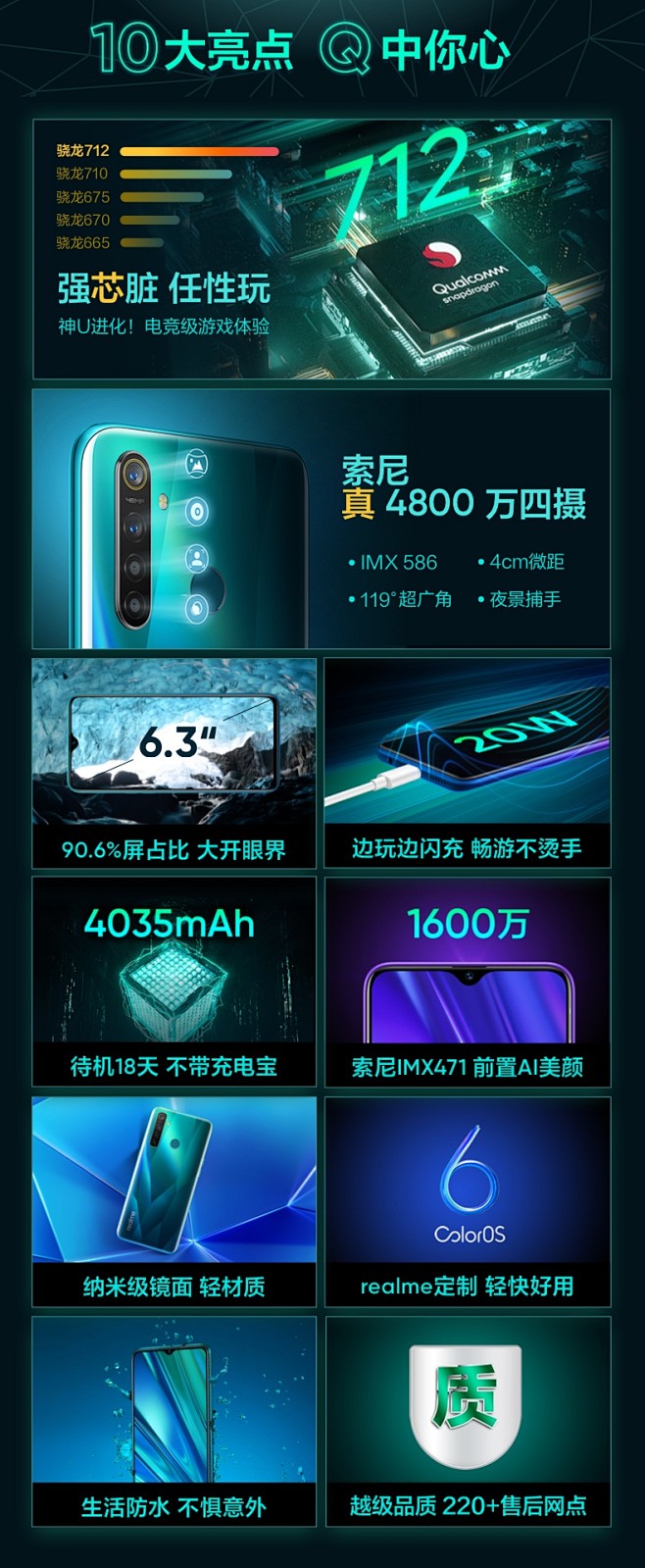 【至高立减200 998起】realme真我Q骁龙712索尼4800万四摄20w闪充全面屏智能老年人拍照手机官方正品realmeq-tmall ...