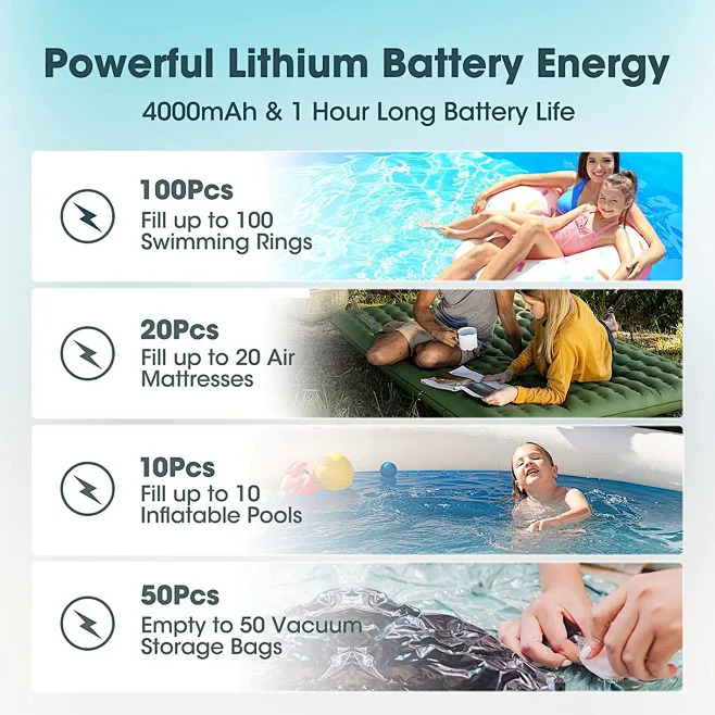 Amazon.com: LiltsDRae Mini Air Pump for Inflatables Portable, Electric ...