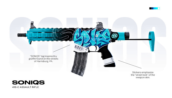 R6 ‎— Skin Concepts