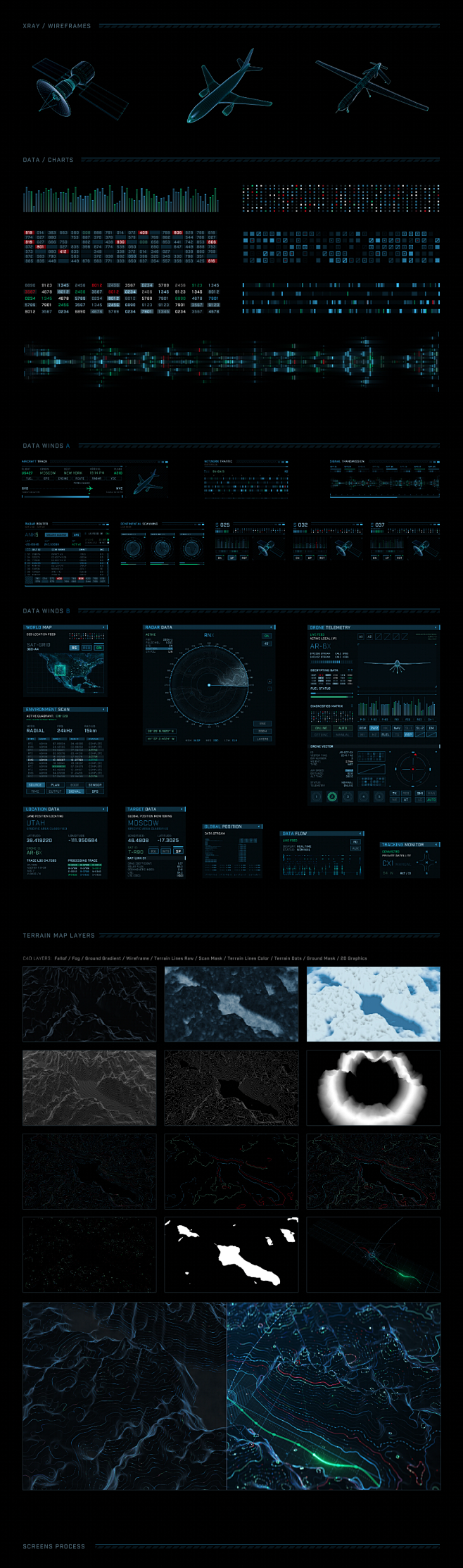 FUI Maps - Shutterstock on Behance