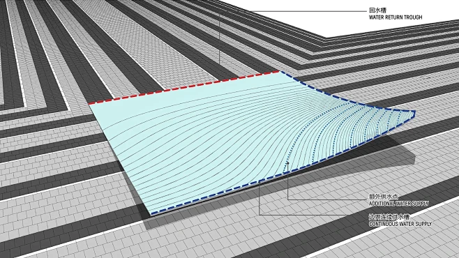 泛舟于市 – 广州寺右万科中心 / SWA Group – mooool木藕设计网图片_商办空间图片素材-花瓣网