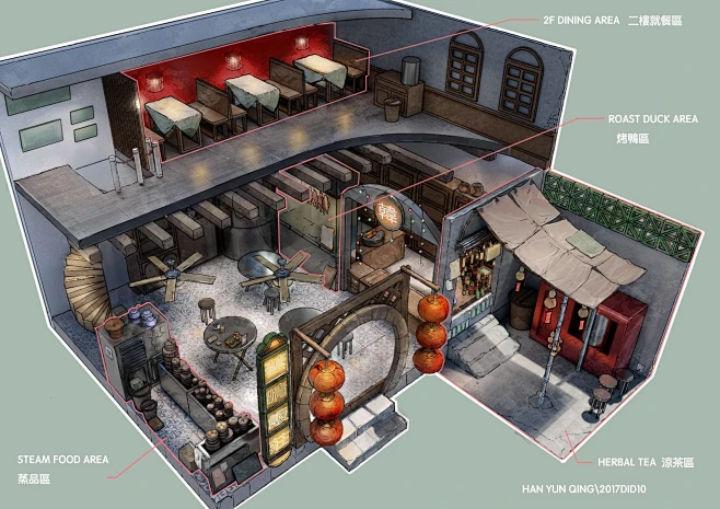 老上海主题乐园设计 OLD SHANGHAI THEME PARK DESIGN, Han Yunqing : OLD SHANGHAI ...