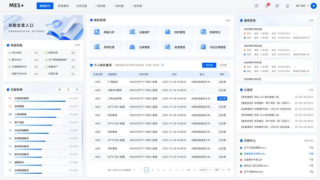 MES+ 首页-花瓣网
