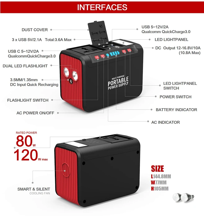 110V 220V Solar Power Generator Portable Energy Power Station with 85W ...