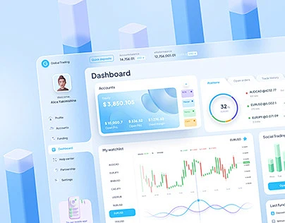 Trading Dashboard-花瓣网