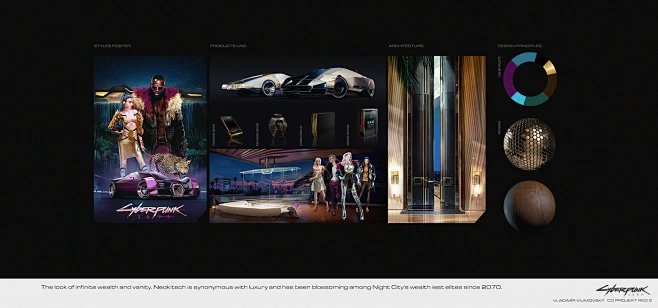 Cyberpunk 2077—User Interface (Part 1) : This is the first part, from ...