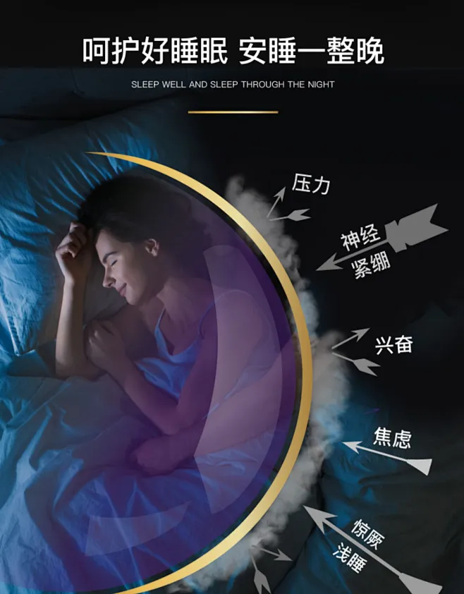 澳洲ANC睡眠片无褪黑素助眠安神sleep褪黑素安瓶助眠帮助促进睡眠-tmall.hk天猫国际-花瓣网