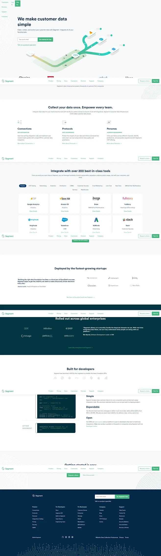 Segment | Customer Data Infrastructure (CDI)-花瓣网