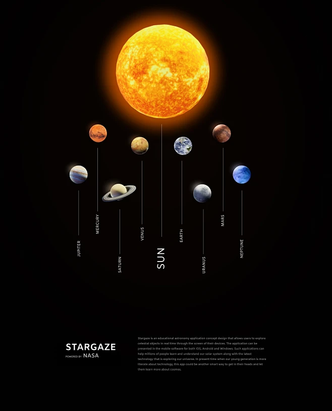 astronauta case studies Figma mars Mobile app moon nasa Starsgaze UI/UX ...