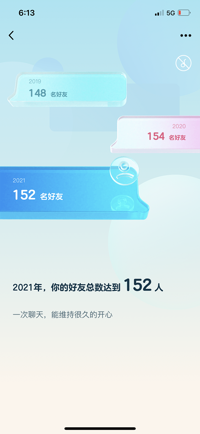 QQ 2021年度报告 年终盘点 H5