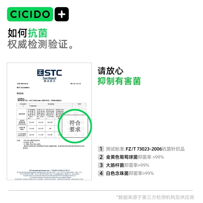 CICIDO头枕汽车用靠枕护颈车内座椅枕头开车护腰靠垫颈枕2024新款-tmall.com天猫-花瓣网