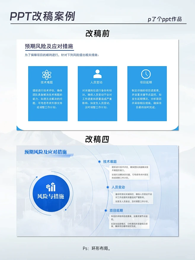 职场PPT三段内容该如何排版？