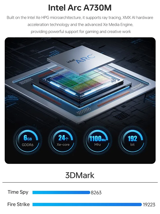 Amazon.com: MINISFORUM Neptune Series HN2673 Mini PC 12th Gen Core i7-12650H(10C/16T) Gaming PC ...