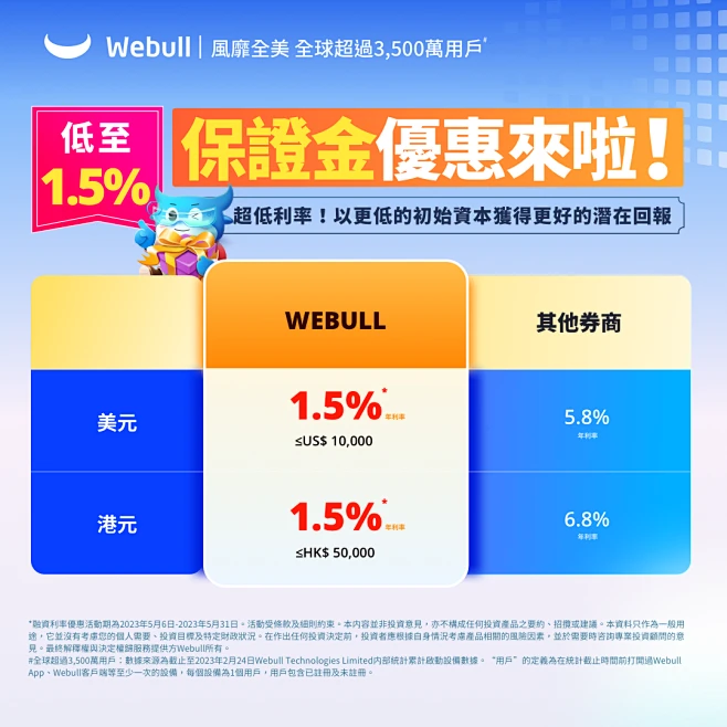 Photo by Webull HK｜美港股交易首選 on May 09, 2023. 没有照片描述。.-花瓣网