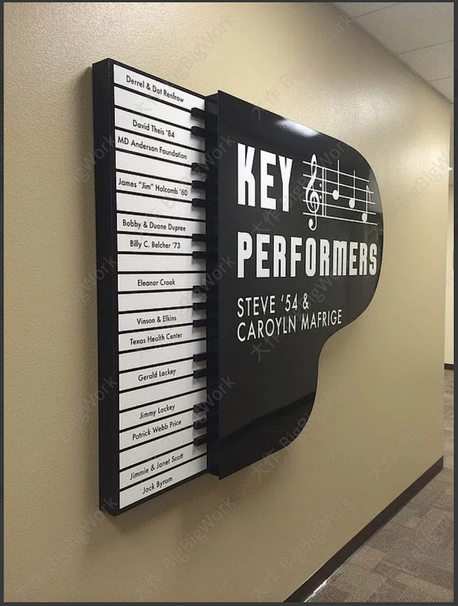 donor wall sign -大作_看图王