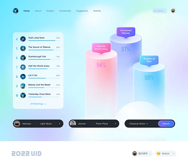 2022 365D UI DESIGN-APP-UICN用户体验设计平台-花瓣网