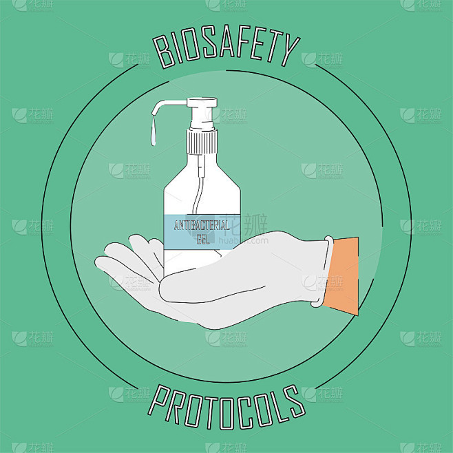 Biosafety protocols poster