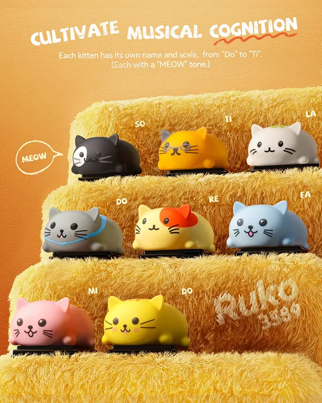 Amazon.com: Ruko 3589 Musical Cat/Kittens Piano Keyboards with Cute ...
