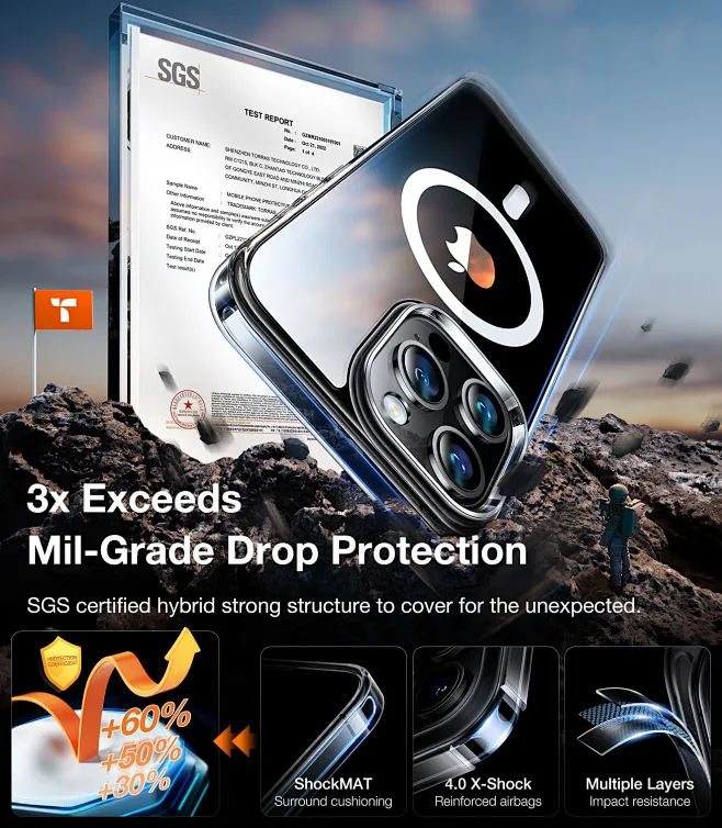 Amazon.com: TORRAS Magnetic Clear for iPhone 15 Pro Max Case, [Military ...