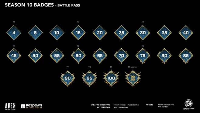 Apex Legends // Battle Pass Badges S10-花瓣网