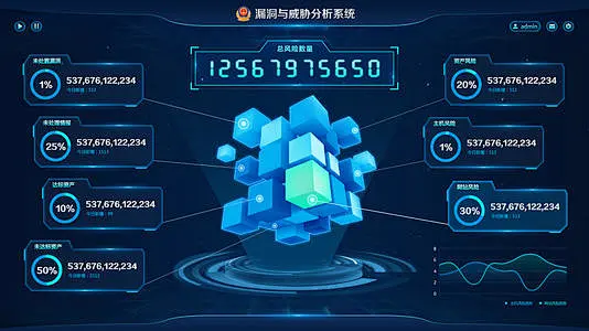 大数据分析界面_百度图片搜索-花瓣网