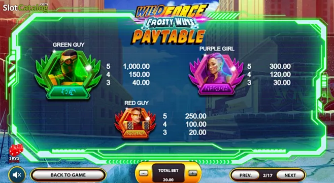Wild Force Frosty Wins Slot ᐈ Review, Free Demo : Wild Force: Frosty ...