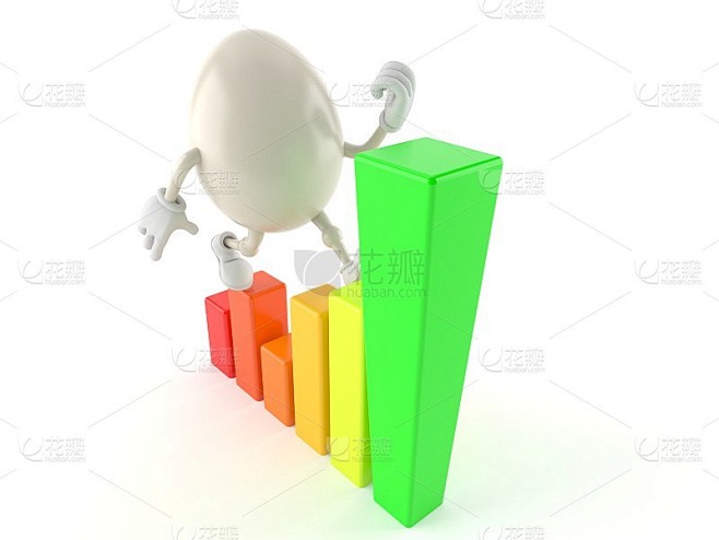 鸡蛋性状与图表