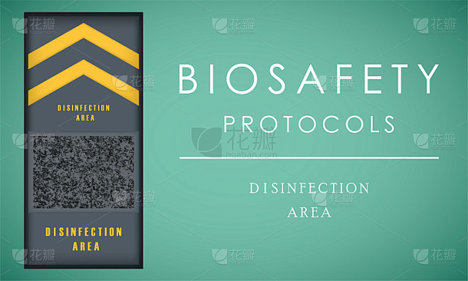 Biosafety protocols poster