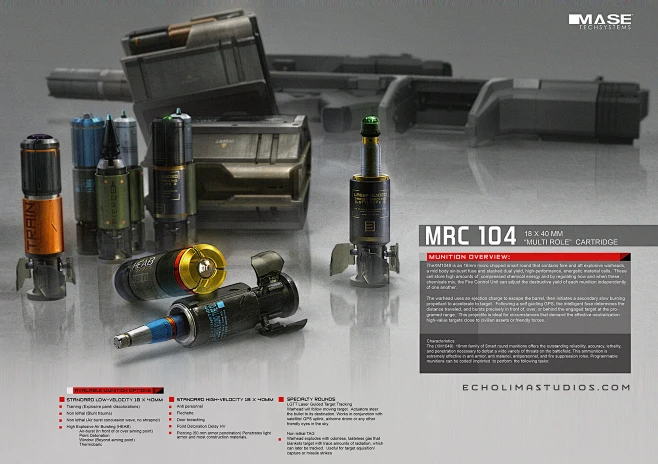 .308 SAVAGE, ECHO LIMA : Just another rifle. Created internally as a team-building exercise to ...