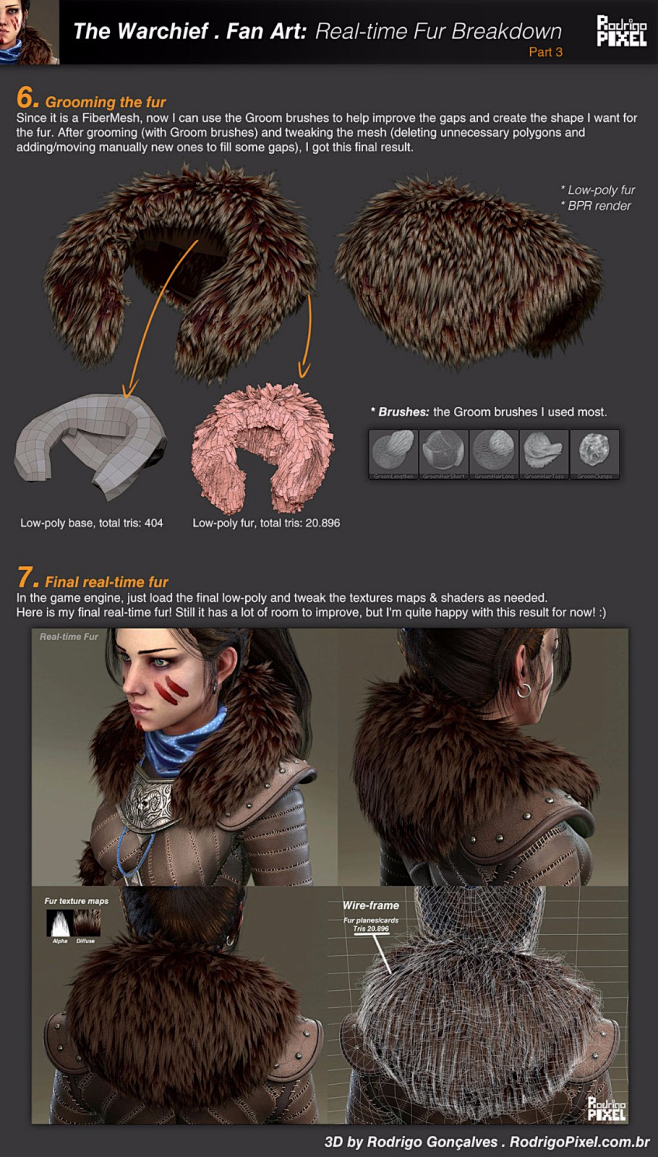 ZBrush Fiber Mesh 制作毛领-【3D建模】-微元素 - Element3ds.com!