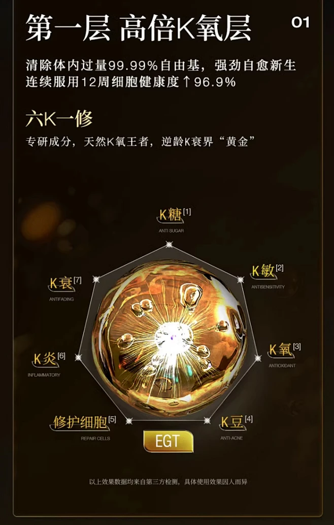 澳洲原装进口DCY高纯麦角硫因内调美容线粒体氧化胶原蛋白egt胶囊-tmall_05-花瓣网