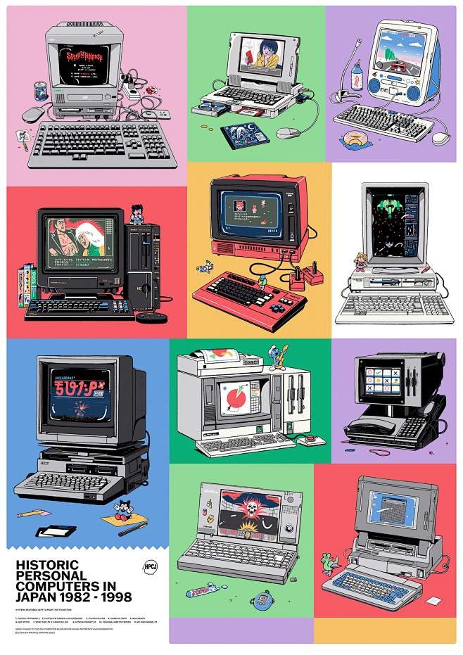 colour Computer design Drawing ILLUSTRATION poster Technology vintage