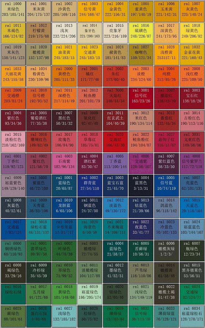 RAL_RGB标准色标色卡