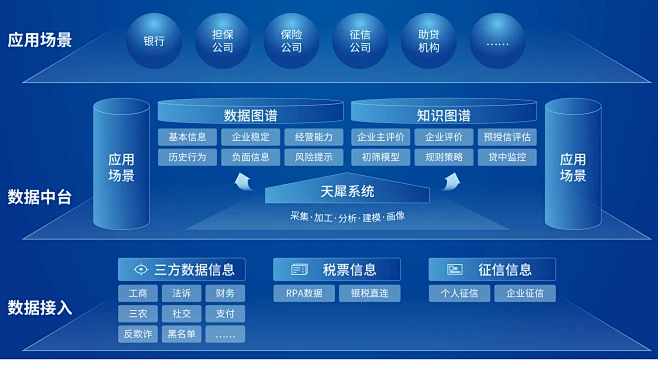 chanpin_20221102_03_01-花瓣网