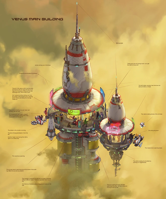 Space Age Venus - Cloud city - Forge of Empires, Gustav Nordgren : These are a couple of ...