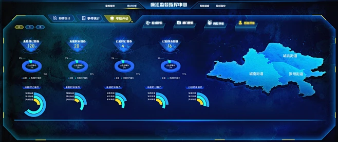 可视化大屏 智慧城市 projects | Behance 上的照片、视频、徽标、插图和品牌-花瓣网
