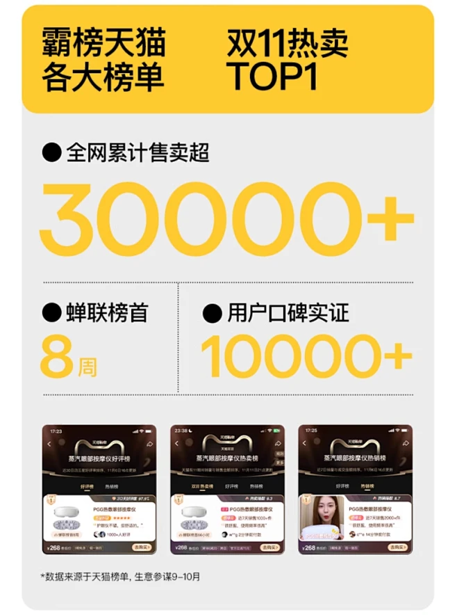 PGG眼部按摩仪器护眼润眼缓解眼睛疲劳雾化热敷蒸汽眼罩干眼症-tmall.com天猫-花瓣网