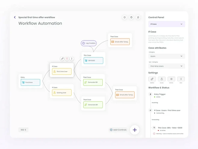workflow automation | Workflow Concept. | Light theme adobe automation ...