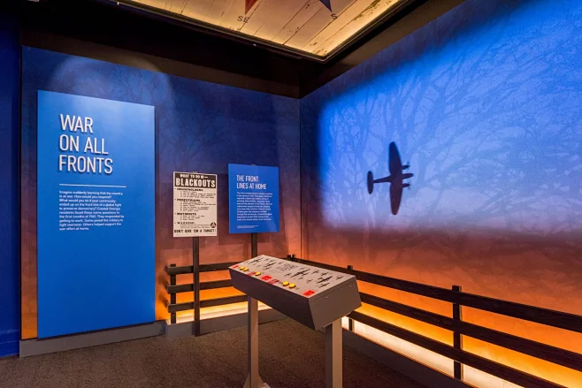 World War II Home Front Museum - World War II Home Front Museum ...