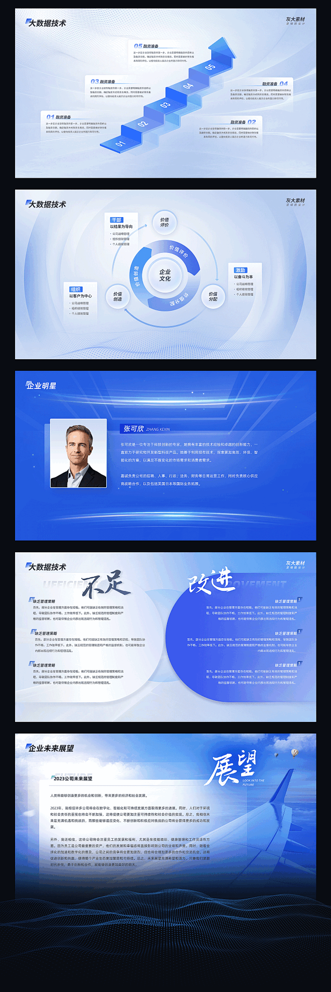 科技蓝PPT_红飞_【68Design】-花瓣网